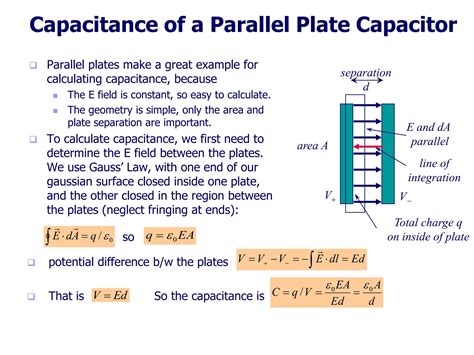 Capacitor Principle And Types Of Capacitors PPT Chemistry Science
