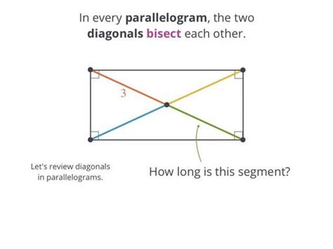 Rectangle Diagonals Geometry School Yourself