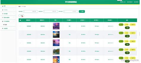 Python Django毕业设计学习类视频网站（程序lwpython Django写学习网站 Csdn博客