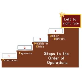 Order Of Operations Gynzy