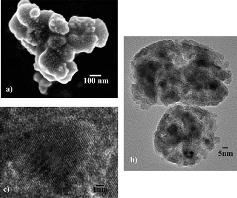 A FE SEM B TEM And C HR TEM Images For The 01C Sample Download Scientific Diagram