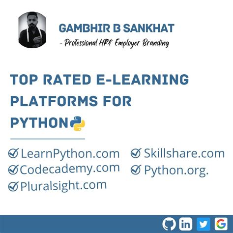 gambhir b sankhat 🎯 on linkedin python programming coding java