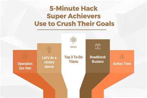 5 Minute Hack Super Achievers Use To Crush Their Goals Inbitesize