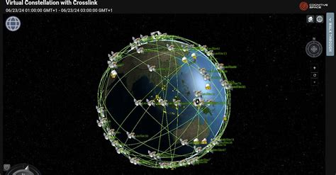 Cognitive Space Enables Satellite Mission Management With Cesiumjs Cesium