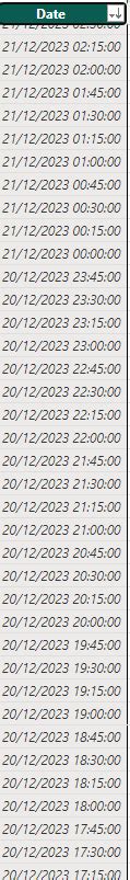Solved Repeat For Each Calendar Table Datetime The Produc