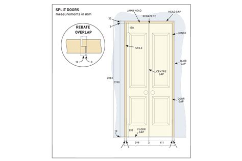 How To Install Bifold Doors
