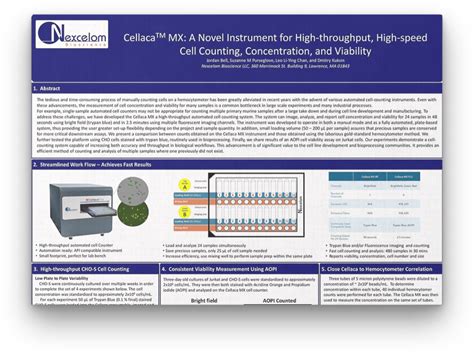 A Novel Instrument For High Throughput High Speed Cell Counting Concentration And Viability