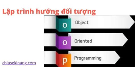 Lập Trình Hướng Đối Tượng là gì Tìm hiểu tính chất OOP
