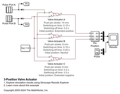 3 Position Valve Actuator Matlab And Simulink
