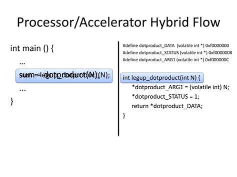 PPT High Level Synthesis With LegUp A Crash Course For Users And Researchers PowerPoint