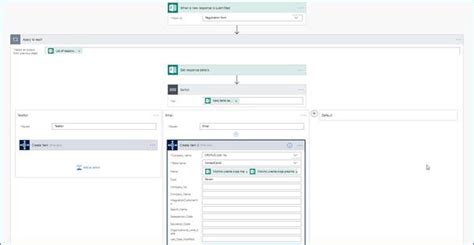 Optimize Your Business With Features From The Microsoft Power Platform BE Terna