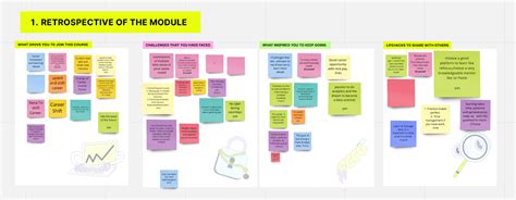 how to create a useful educational product for adults using