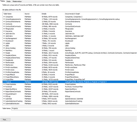 Itext7 Last Line Of Justified Right To Left Text Should Be Aligned To