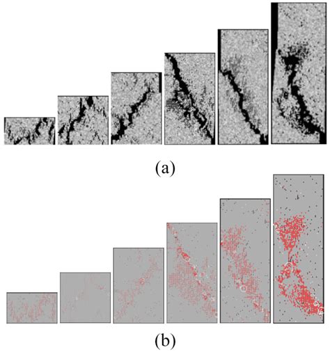 Failure Elastic And AE Of Sample With The Same Diameter Mm Download Scientific Diagram