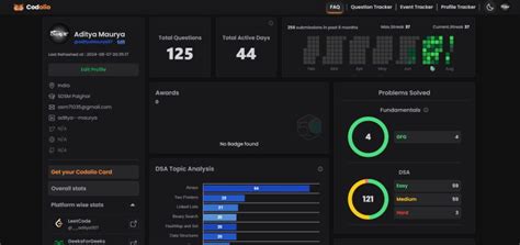 Aditya Kumar Maurya On Linkedin Dsa Leetcode Geeksforgeeks Codingjourney Learning Milestone