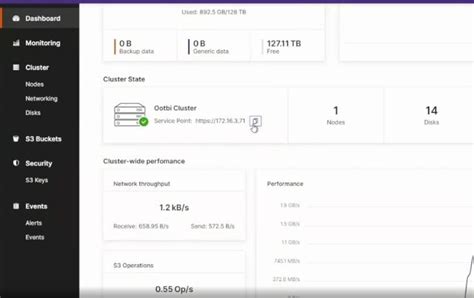 Object First Ootbi Backup Appliance For Veeam Launched Rstoragereview