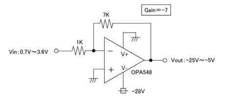 OPA Review For Invert Circuit Amplifiers Forum Amplifiers TI E E Support Forums