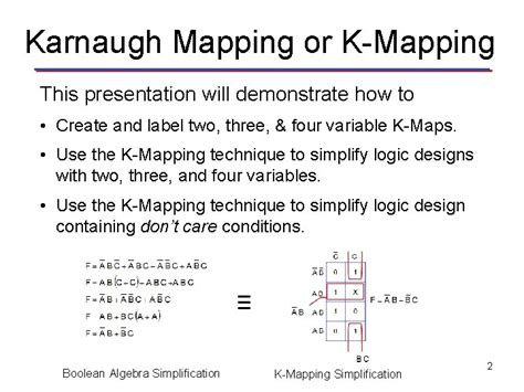 Karnaugh Mapping Digital Electronics Karnaugh Mapping Or KMapping