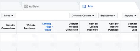 the facebook ad algorithm what marketers need to know social media