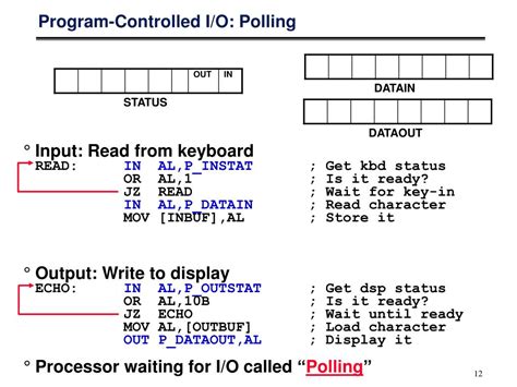 Ppt Iki10230 Pengantar Organisasi Komputer Bab 14 Input Output And Interrupt Powerpoint