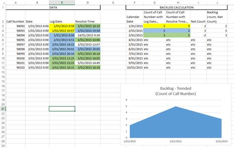 Solved Help With Column Calculation Microsoft Fabric Community