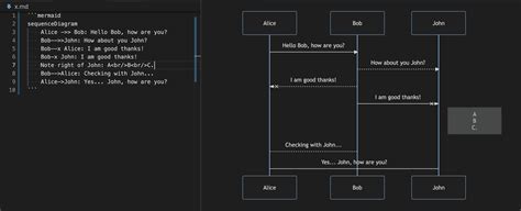 Add Support For Line Breaks I E Within Strings Of Text Issue 163 Mjbvz Vscode Markdown