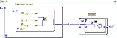 Solved How To Plot A Image Of 2d Matrix Ni Community