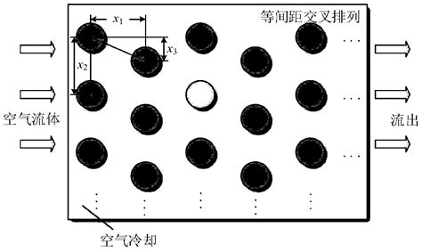 Lithium Battery Pack System Reliability Optimization Design Method