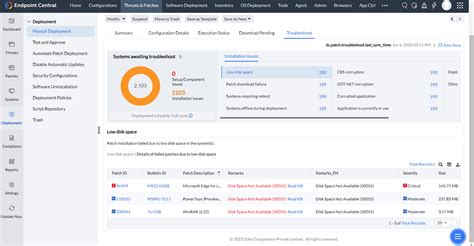 Troubleshooting Patch Deployment Errors Endpoint Central