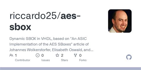 Github Riccardo25 Aes Sbox Dynamic Sbox In Vhdl Based On An Asic