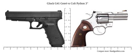 Glock G Gen Vs Colt Python Size Comparison Handgun Hero