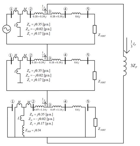 The Optimal Allocation Of Distributed Generators Considering Fault Current And Levelized Cost Of