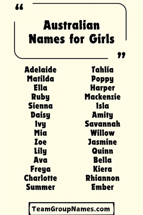 450 Australian Girl Names And Their Beautiful Meanings