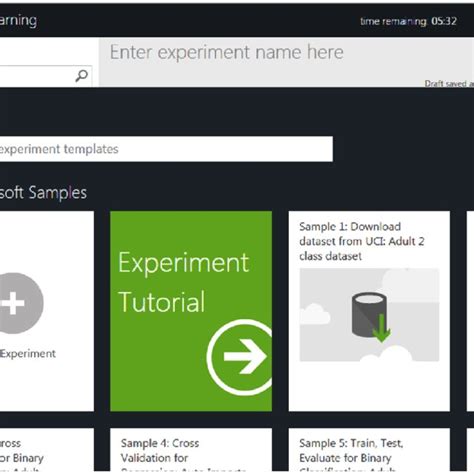 Azure Experiment Dashboard Copyright Microsoft Azure Reused By Download Scientific Diagram