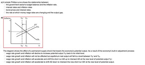 Solved What Are The Answers To The Following Macroeconomics
