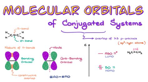 Molecular Orbitals Of The Conjugated Systems — Organic Chemistry Tutor