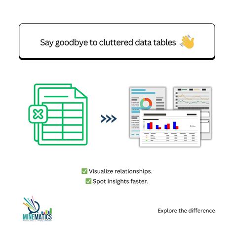 Data Spreadsheets Excel Analytics Analyticaldashboards