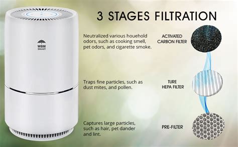 Hepa Filter Air Purifier