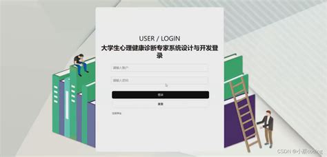 基于springboot vue的大学生心理健康诊断专家系统的详细设计和实现 源码 lw 部署文档 讲解等 阿里云开发者社区