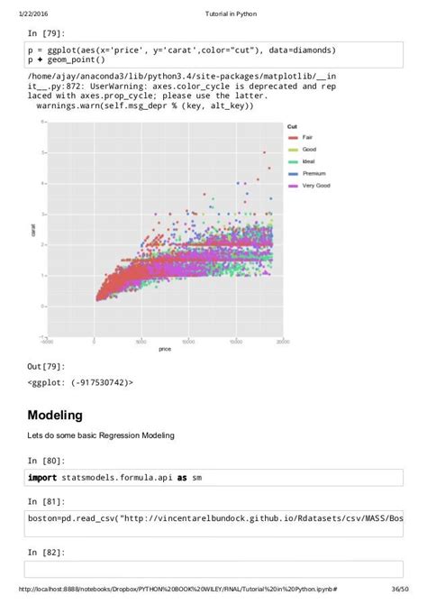 a data science tutorial in python pdf