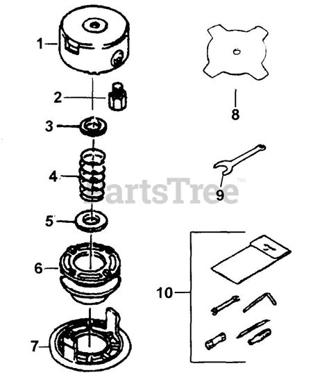 Green Machine Parts Diagram Guide And Overview