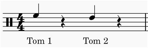 Drum Notation And Sheet Music How To Read It Drum Beats Online Drum Notation And Sheet Music How To Read It Drum Beats Online