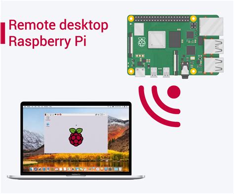 Raspberry Pi Vnc Server Setup Remote Desktop For Your Pi Control Your