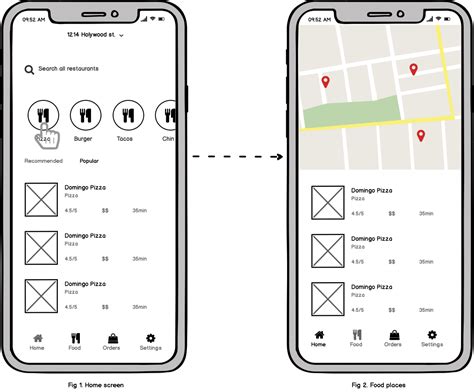 how to confidently outsource your mobile app wireframing