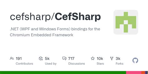 Cefsharp Cefsharp Browsersubprocess Core Vcxproj Filters At Master Cefsharp Cefsharp Github