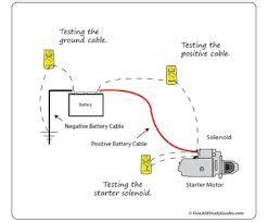 How To Calculate Voltage Drop Micaela Has Cooper