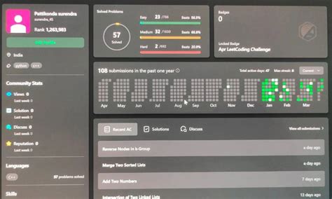 pattikonda surendra on linkedin dsa takeyouforward