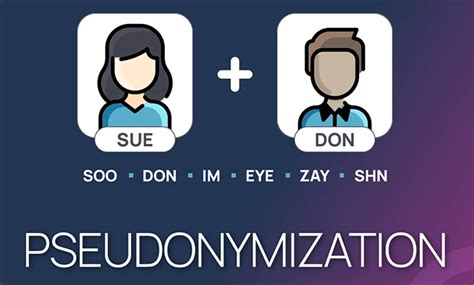 Data Pseudonymization Solution Protect Sensitive Data With A Gdpr Compliant Data Privacy