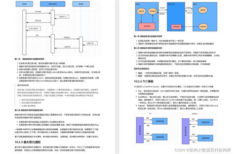 少走99 的弯路，告别netflix组件，拥抱springcloudalibaba（github 99k starts一直火到头条