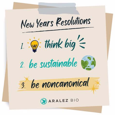 Aralez Bio On Linkedin What Are Your Noncanonical Resolutions Comment